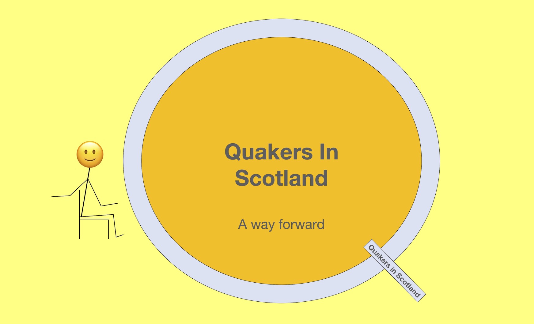 Options for Scotland report | Quakers in Scotland